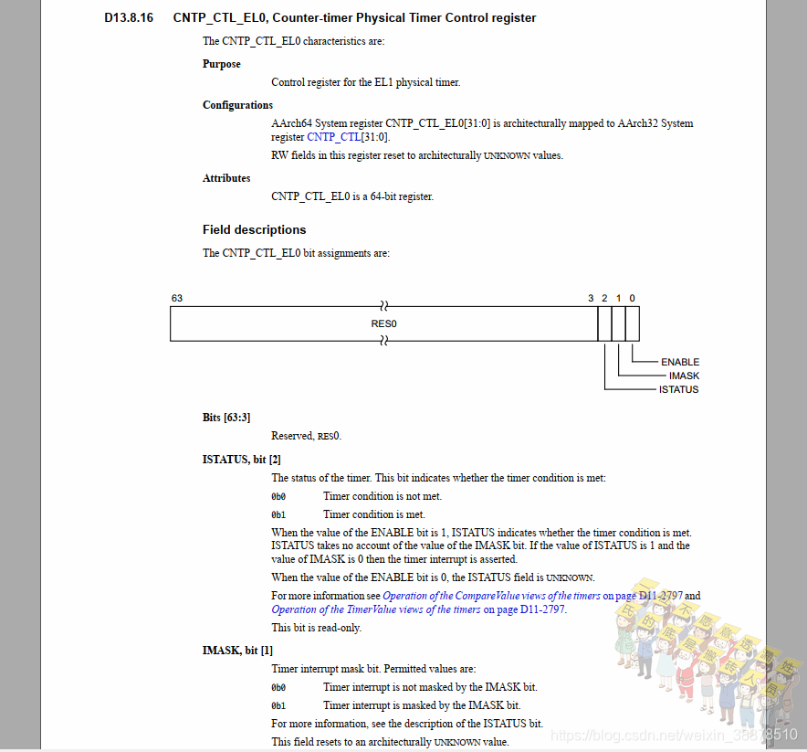arm_arch_timer代码阅读_arm arch timer-CSDN博客