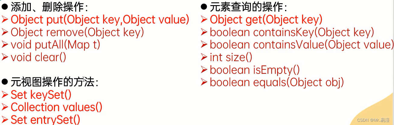 JavaMap接口及HashMap实现详解-CSDN博客