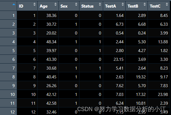 文本数据、宽数据、长数据长数据和宽数据 Csdn博客