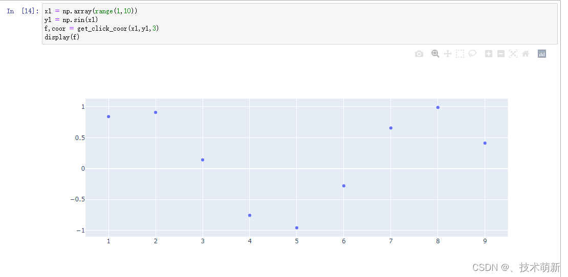 plotly作图与点击交互_plotly点击交互-CSDN博客