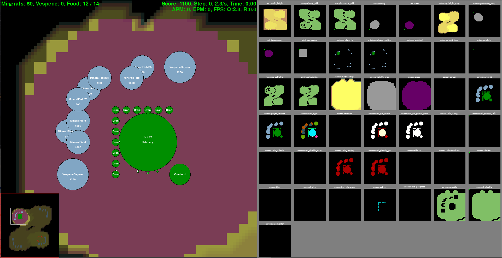 详解 pysc2 中的 Observation 和 Action-CSDN博客