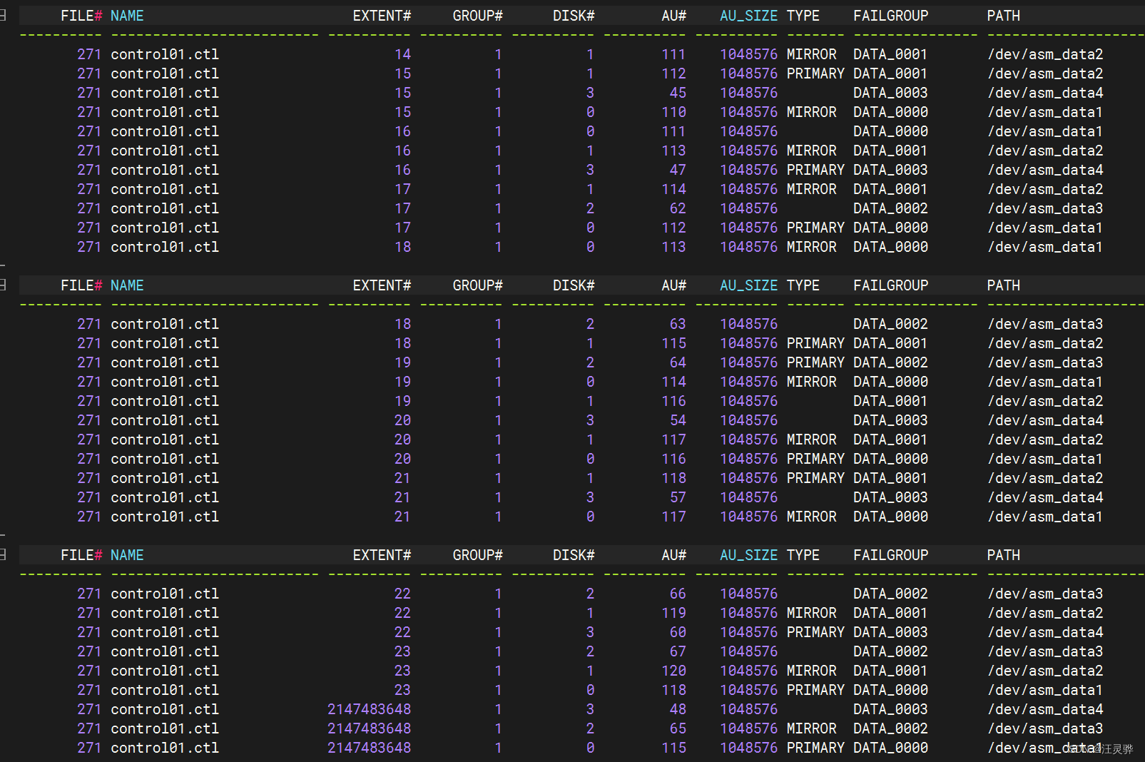 oracle control file sequential read处理-CSDN博客