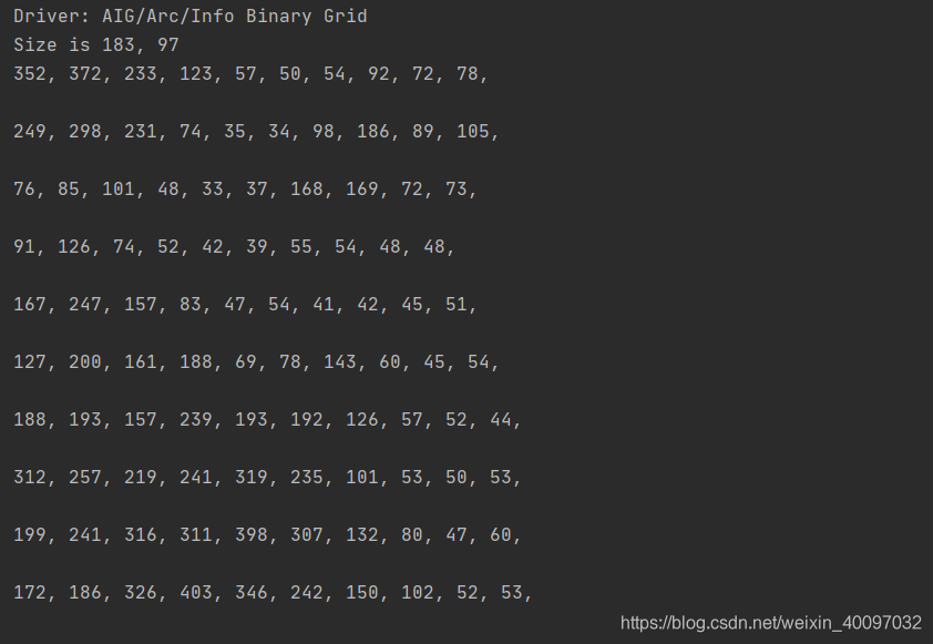 IDEA GDAL JAVA环境配置_ideal gdal 依赖-CSDN博客