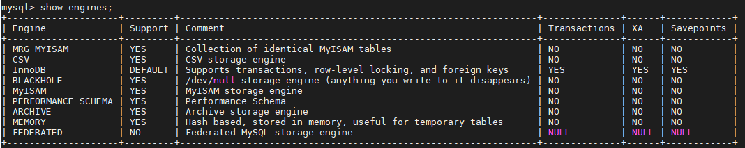 MySQL—FEDERATED存储引擎的使用_mysql 开启federated-CSDN博客