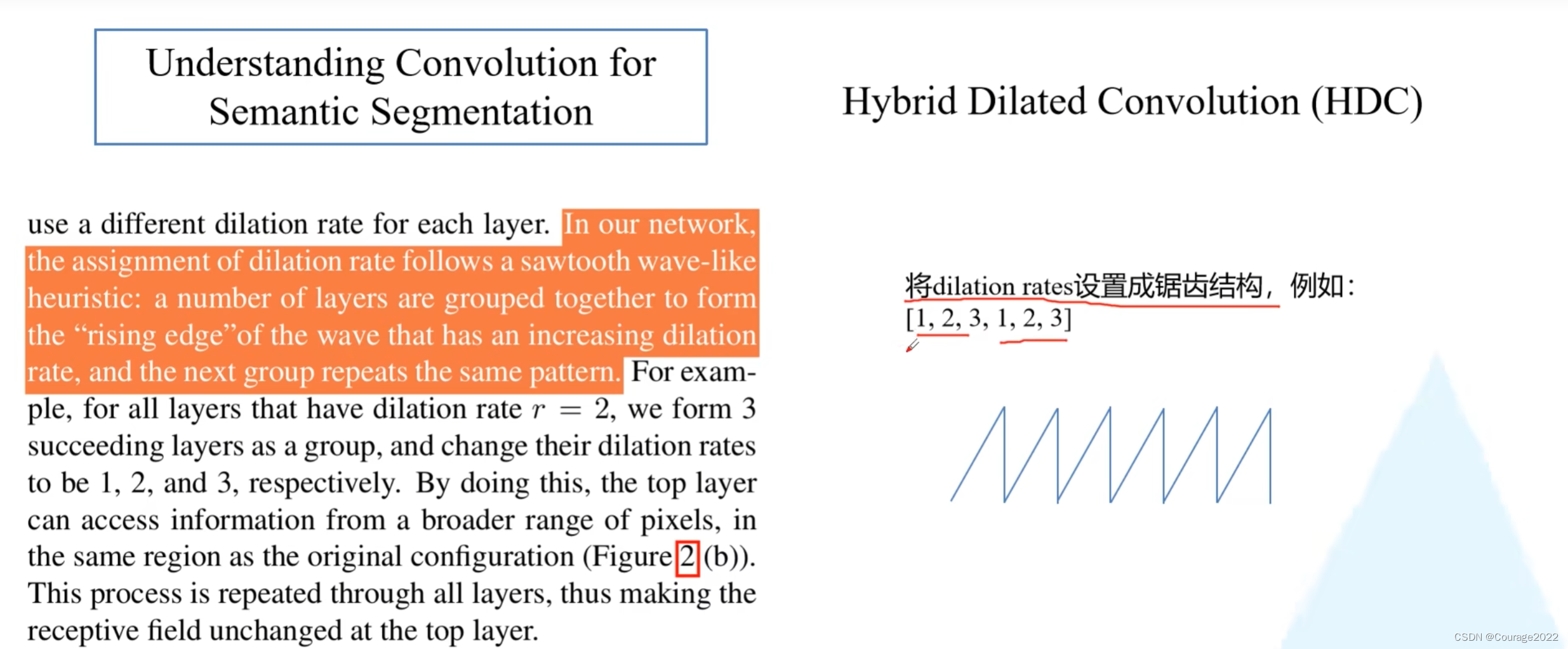 Mask RCNN网络源码解读（Ⅲ） --- FCN网络_4s8s.cnn-CSDN博客