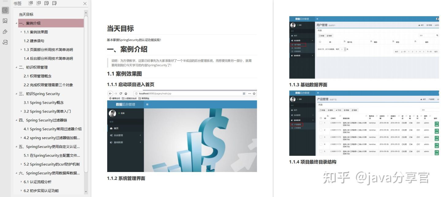 Github 上标星 103K 的 Spring Security 实战手册，直接霸榜_github上pdf书籍java相关spring security-CSDN博客