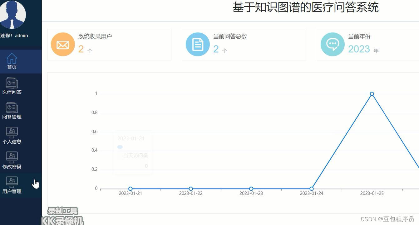 Python基于知识图谱的医疗智能问答系统djangopython Django知识图谱问答系统 Csdn博客