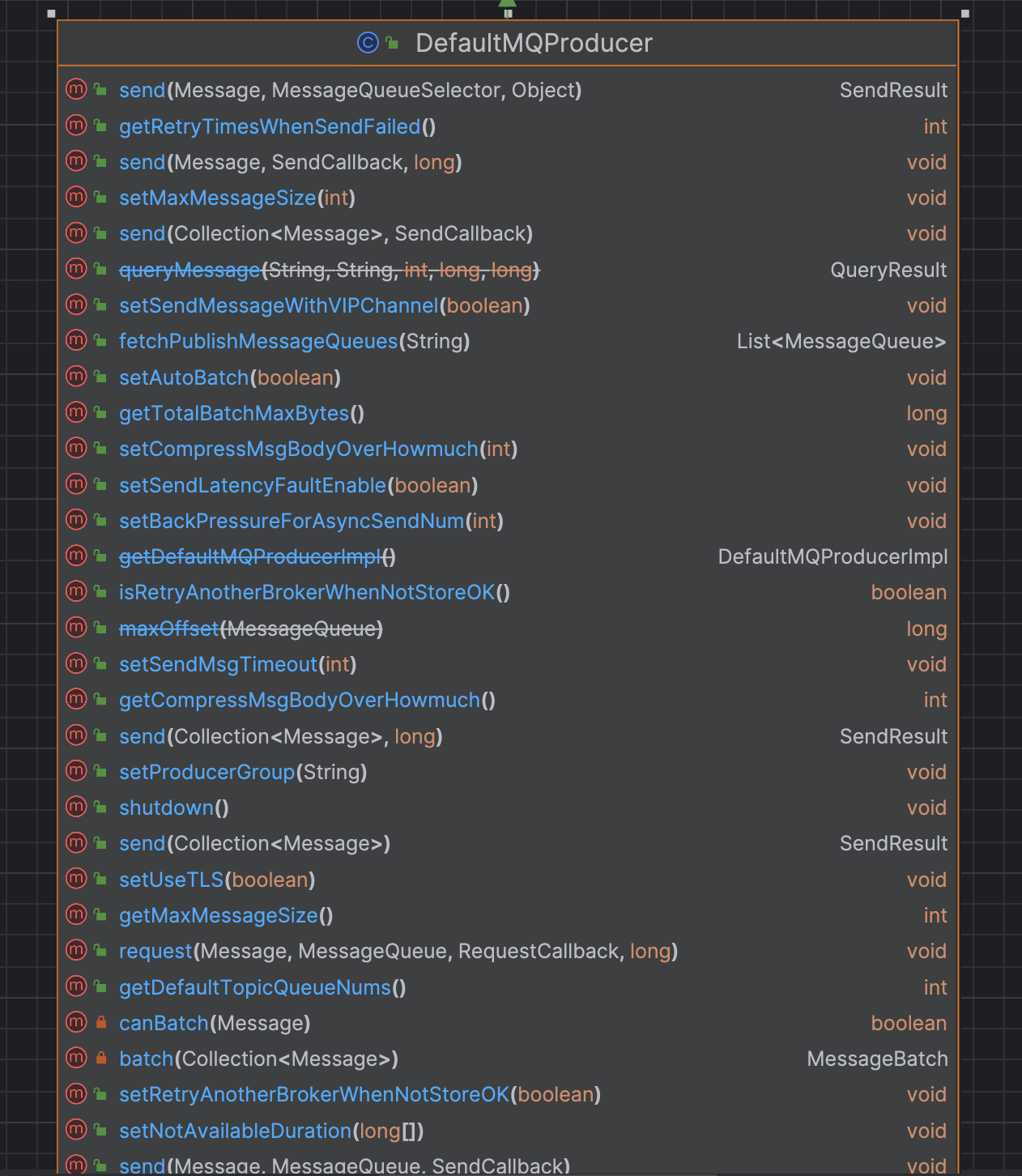 【RocketMQ】浅谈消息发送机制_rocketmq messagekey-CSDN博客
