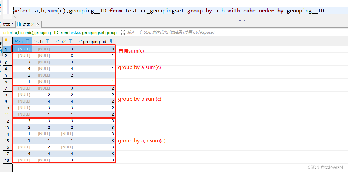 hive学习之grouping set /cube/rollup-CSDN博客