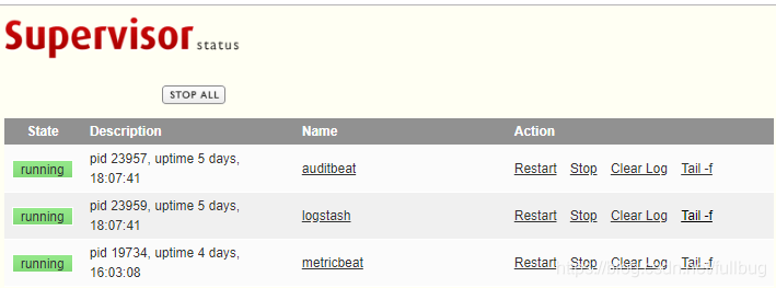 Supervisor离线安装及使用_ubuntu离线安装supervisor-CSDN博客