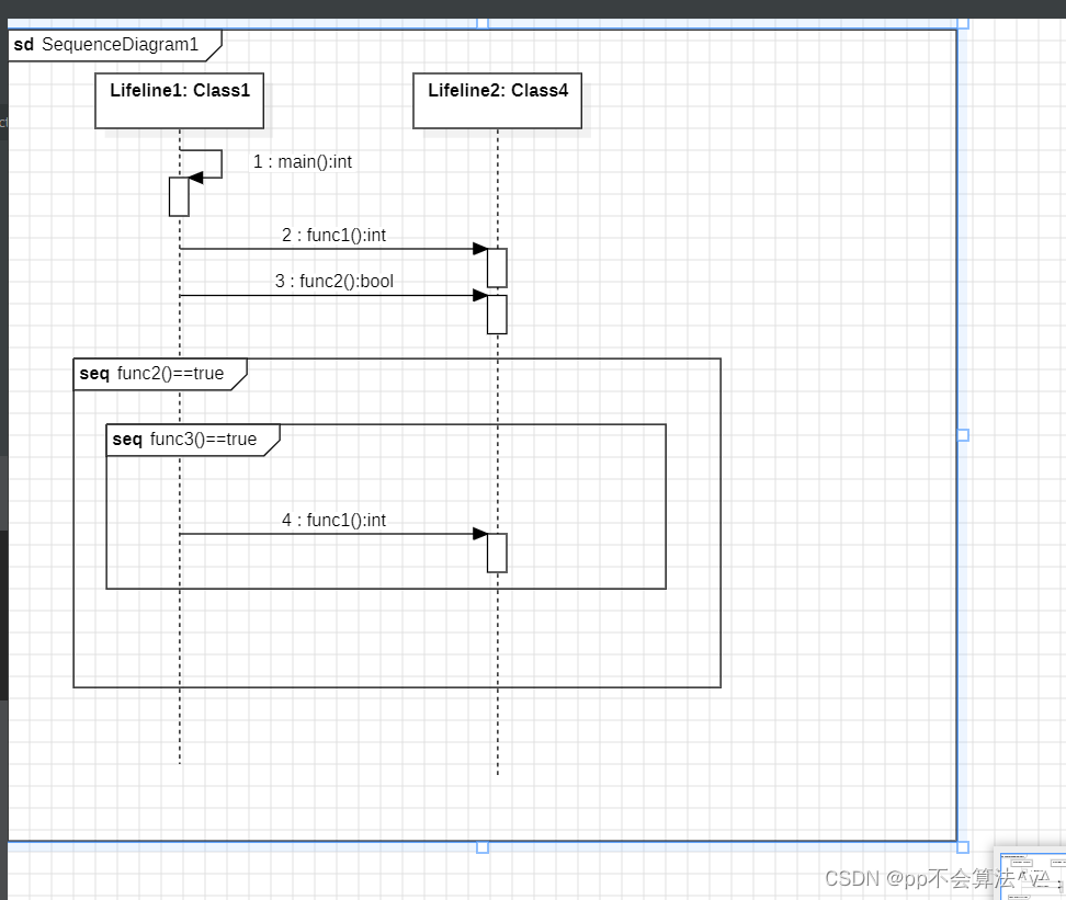 StartUML的基本使用-CSDN博客