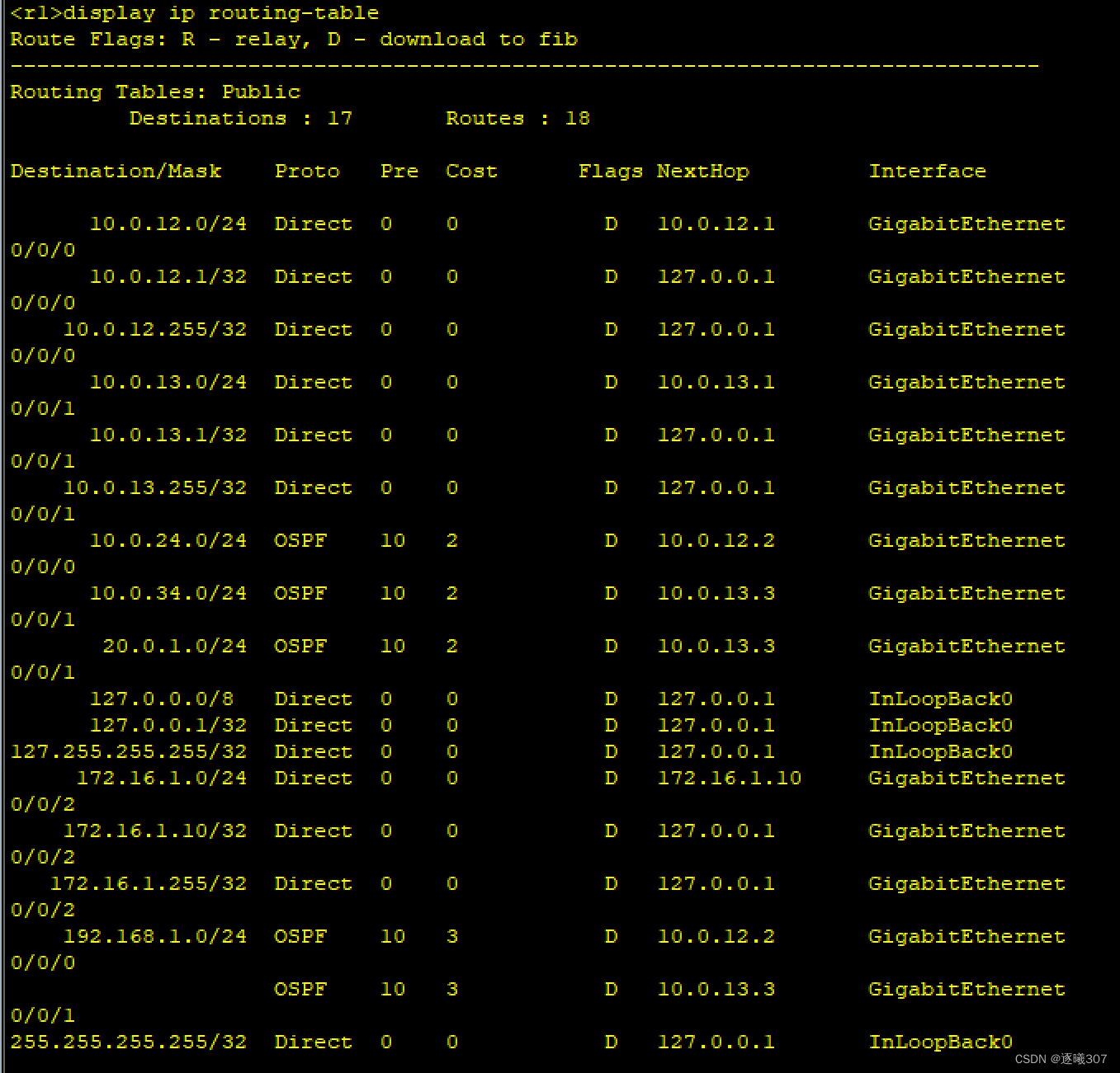【IP组播】PIM-SM的RP、RPF校验_pim rp-CSDN博客