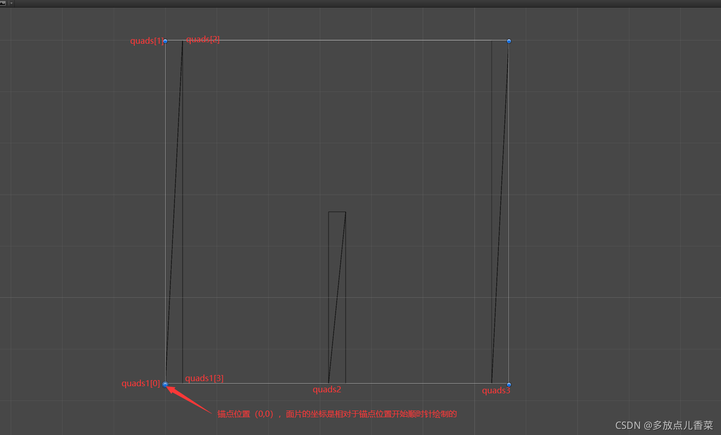 Unity在UI上使用MaskableGraphic类画一个矩形刻度尺_unity 生成刻度-CSDN博客