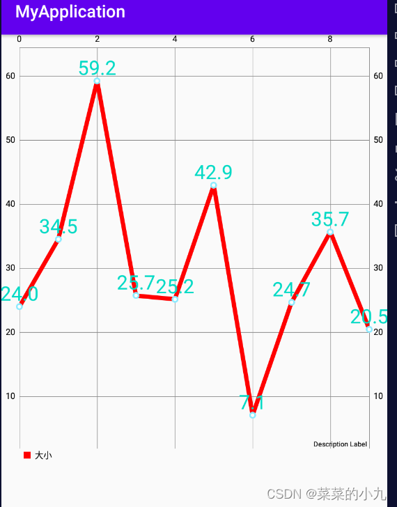 Android之使用MPAndroidChart绘画折线图_mpandroidchart折线图-CSDN博客