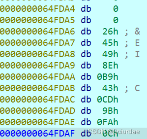 SHCTF2023 山河CTF Reverse方向[Week1]全WP 详解-CSDN博客