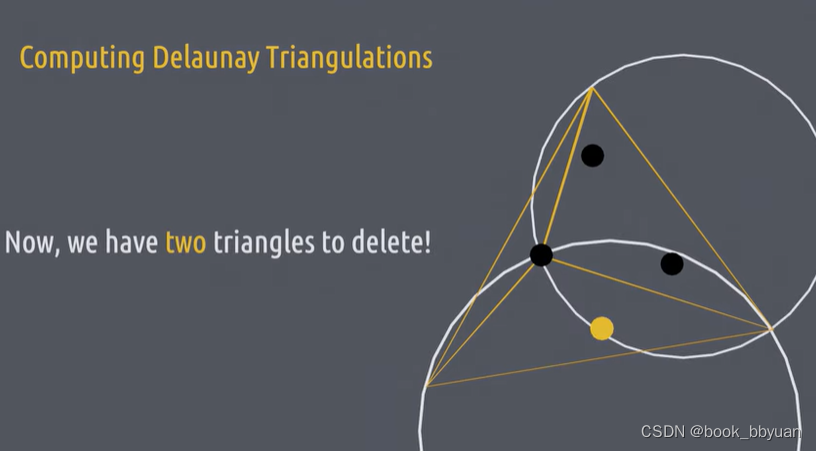 如何使用Matlab进行三角剖分（自定义函数实现delaunayTriangulation 使用Bowyer-Watson 算法 ...