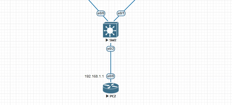 生成树基础_spanning-tree portfast-CSDN博客