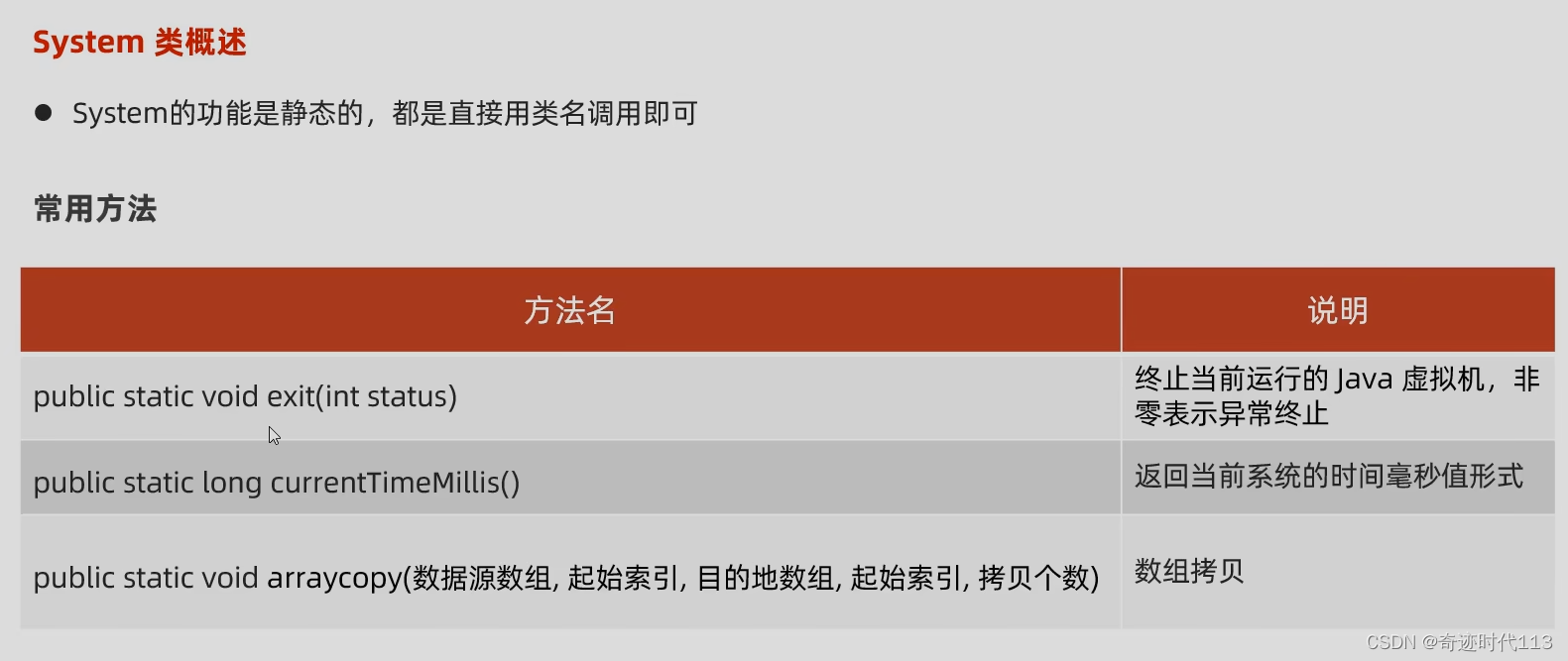 JAVA进阶篇DAY5-CSDN博客