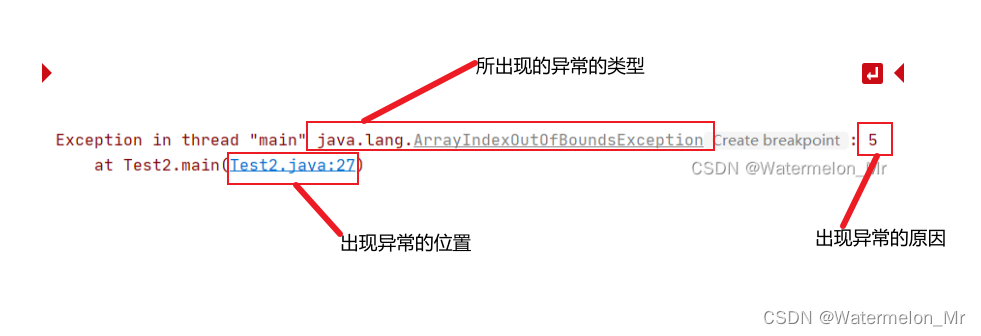 Java异常详解：原因、处理与实例-CSDN博客