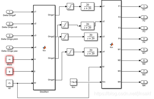 用Simulink 6DOF模型实现四旋翼无人机悬停控制仿真-CSDN博客