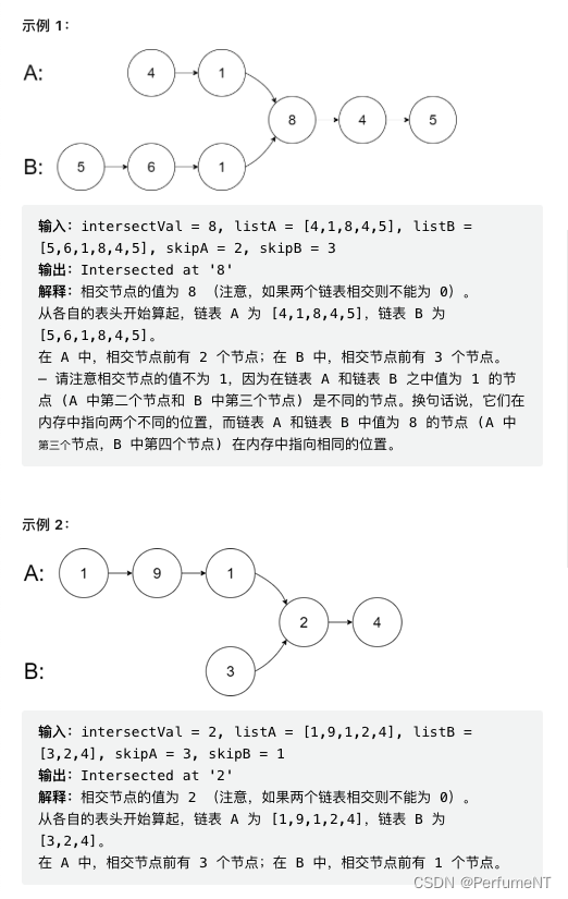 leetcode 160 java解题自用_visited.contains(temp)-CSDN博客
