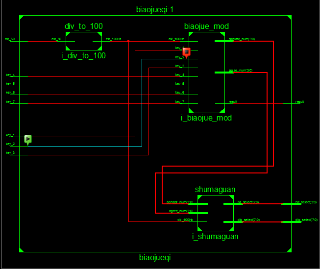 基于Basys2开发板的7人表决器verilog代码下载_七人表决电路verilog程序-CSDN博客