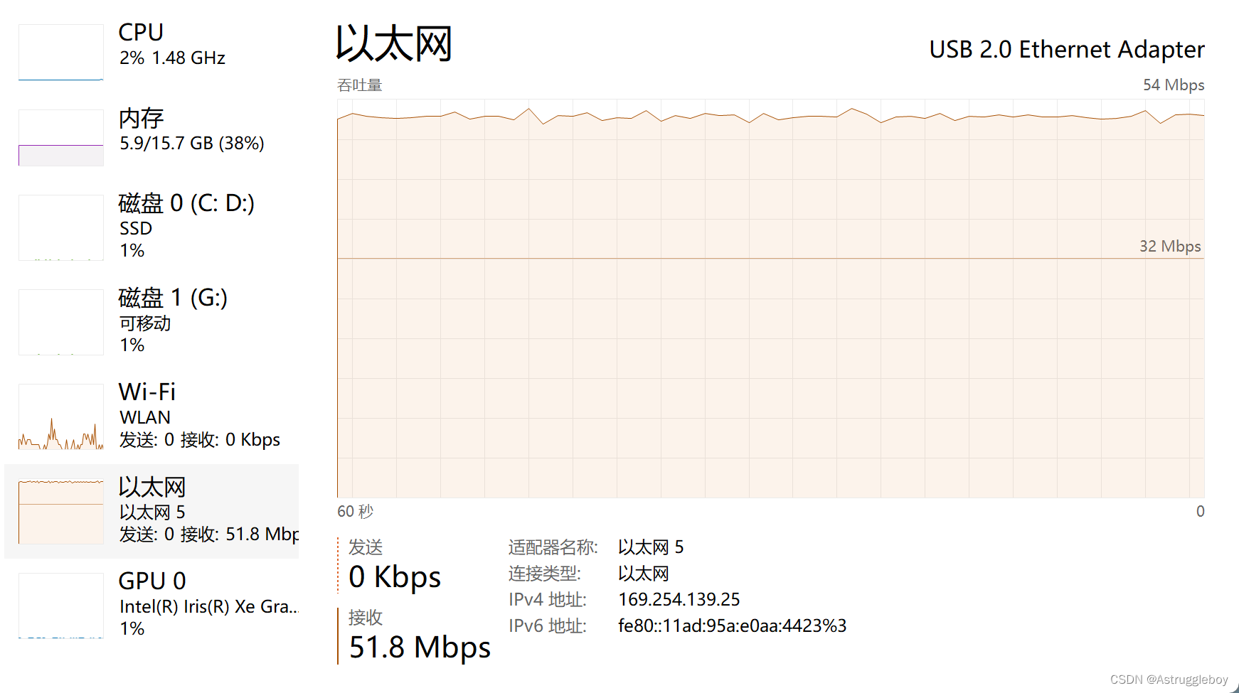 CH390H与DM9051 MAC层收发速度测试-CSDN博客