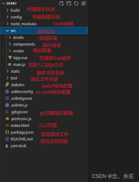 Vue-Cli脚手架搭建_vue 脚手架创建demo 命令-CSDN博客