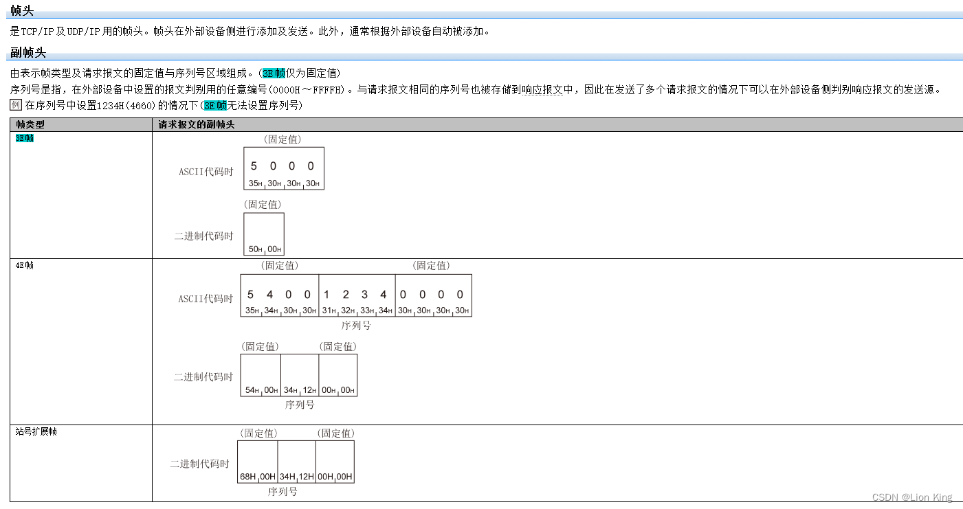 python实现MC协议（SLMP 3E帧）的TCP服务端（篇一）_mc协议报文-CSDN博客
