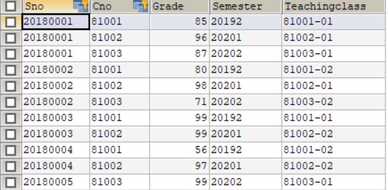 MySQL中EXISTS谓词作用及原理_mysql exists-CSDN博客