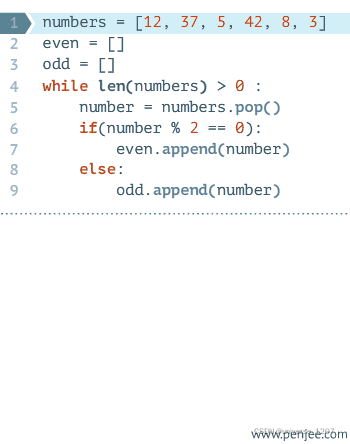 python while语句_pythonwhile后面必须要有小括号-CSDN博客