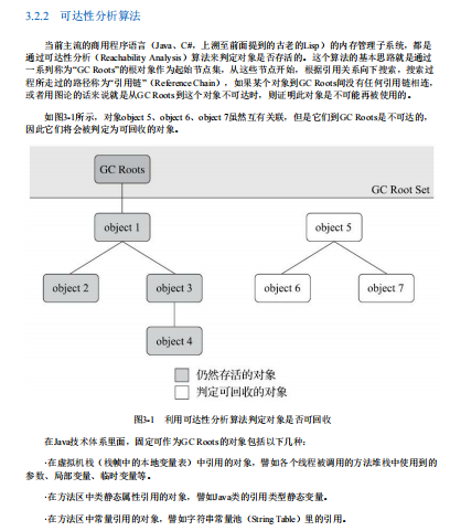 花20天刷完Alibaba JVM笔记去面阿里，却意外拿到京东Offer？-CSDN博客