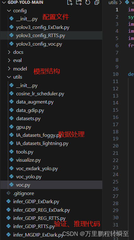 gdip-yolo项目解读：gdip模块 |mdgip模块 |GDIP regularizer模块的使用分析|生成带雾图像|生成低亮度图片 ...