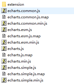 echarts-箱线图/盒须图入门-找不到dataTool.prepareBoxplotData_echarts.datatool.prepareboxplotdata-CSDN博客