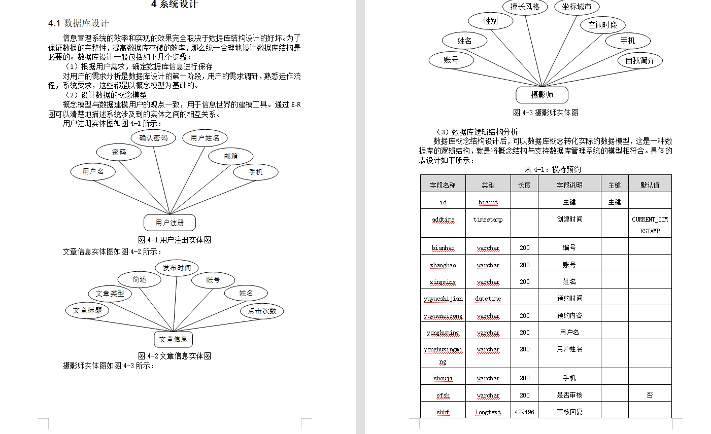 基于ssmjsp的摄影约拍系统、摄影跟拍管理系统,附源码数据库论文ppt,包远程安装调试摄影系统的数据库表 Csdn博客