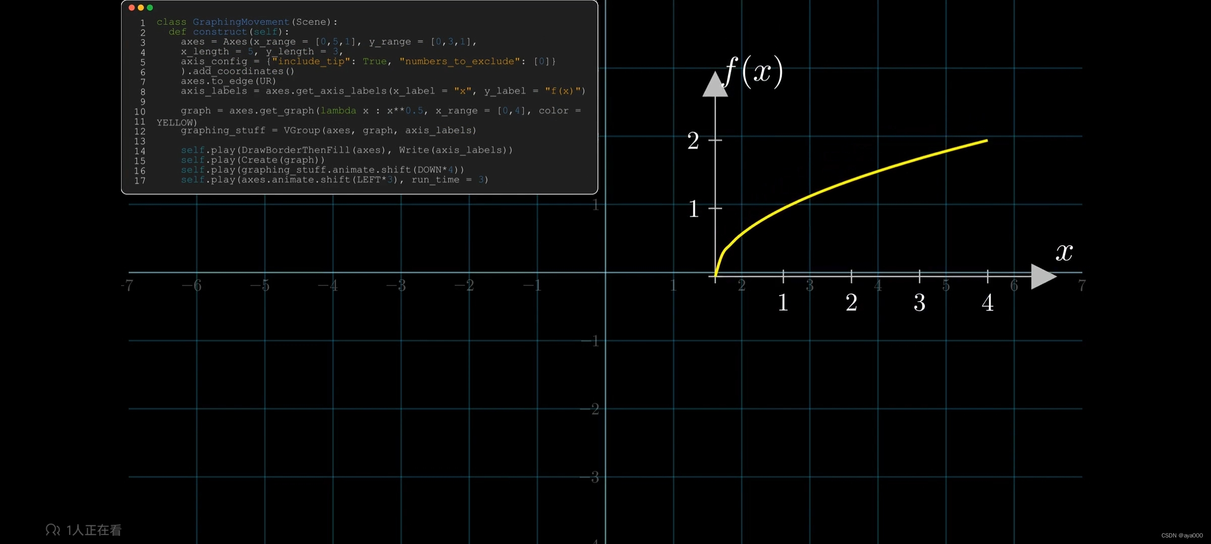 挑战用30个例子掌握Python数学可视化manim【例5】_vpython manim-CSDN博客