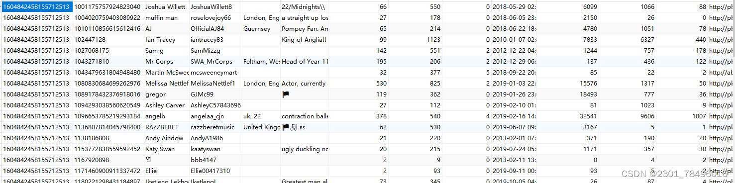 推特数据采集（爬取）_python_2301_78496016-DAMO开发者矩阵