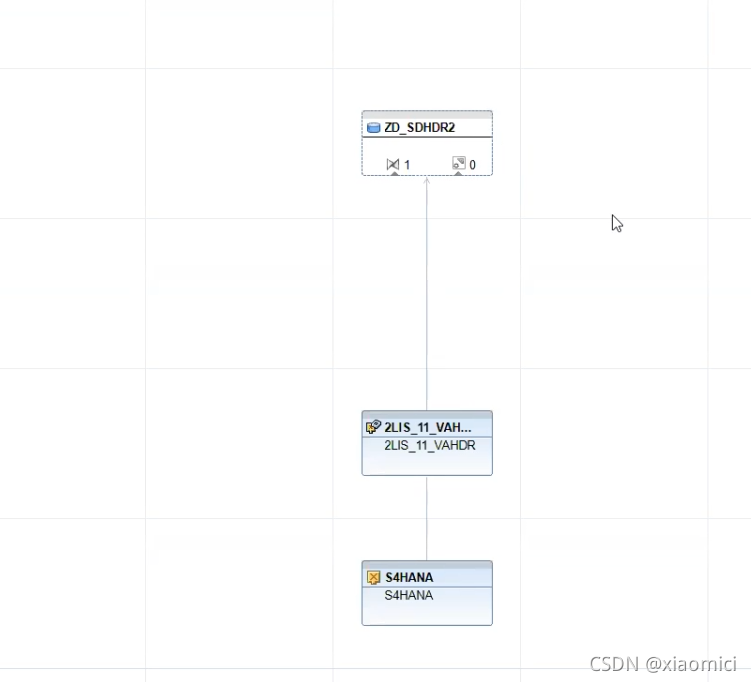 用平静的心态来建模ADSO_初级_adso(datastore object)-CSDN博客