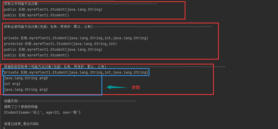 Java反射的理解和使用_parameter[ ] parameters=con4.getparameters();-CSDN博客