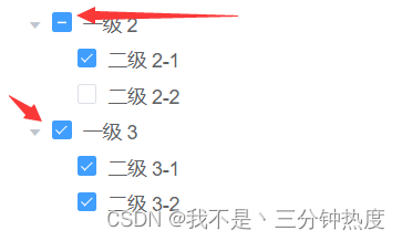 Element-UI Tree 树形控件获取勾选节点数据_element tree获取选中节点-CSDN博客