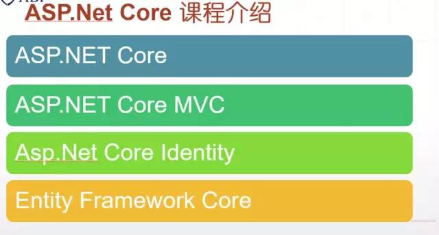 《从零开始学ASP.NET CORE MVC》课程介绍_dotNET跨平台-华为开发者空间