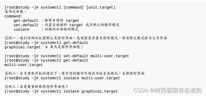 17.2.2 【Linux】通过systemctl观察系统上所有的服务_systemctl 查看所有服务信息包括路径-CSDN博客