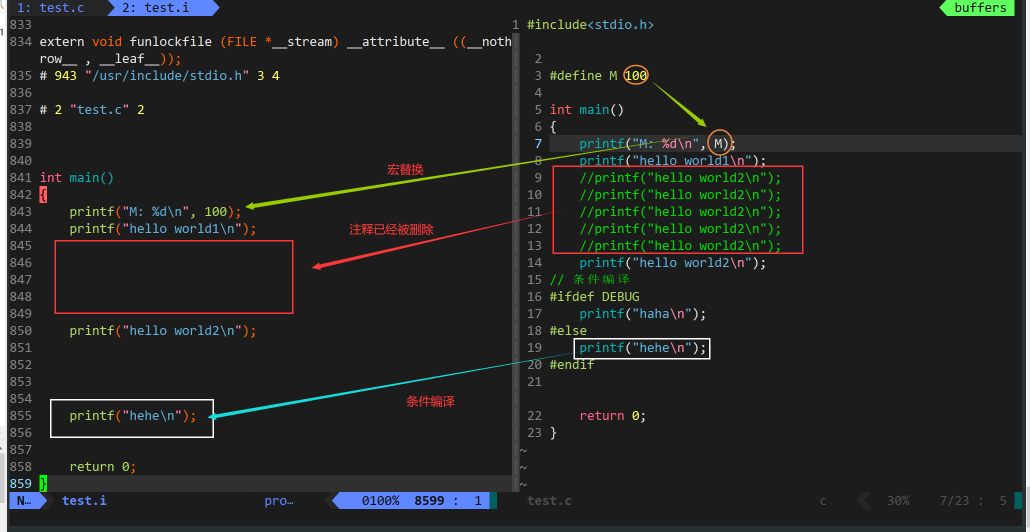 Linux使用gcc查看c语言编译过程以及动静态库的区分linux C 不同编译链区分代码处理 Csdn博客 