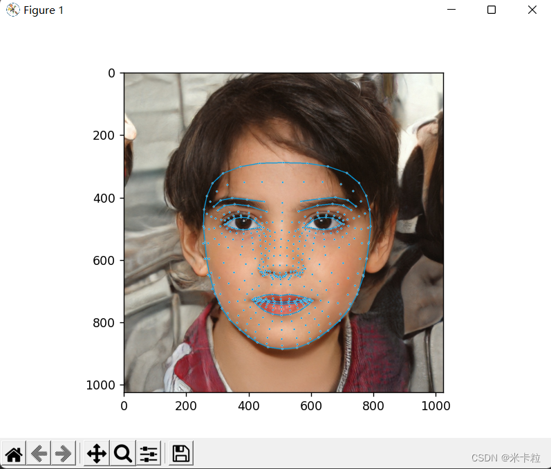 Pytorch与OpenCV人脸检测对比：深度学习VS传统算法-CSDN博客