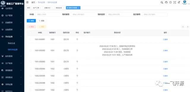 智能工厂MES系统，终端设备支持手机、PDA、工业平板、PC_yjh-mes-CSDN博客