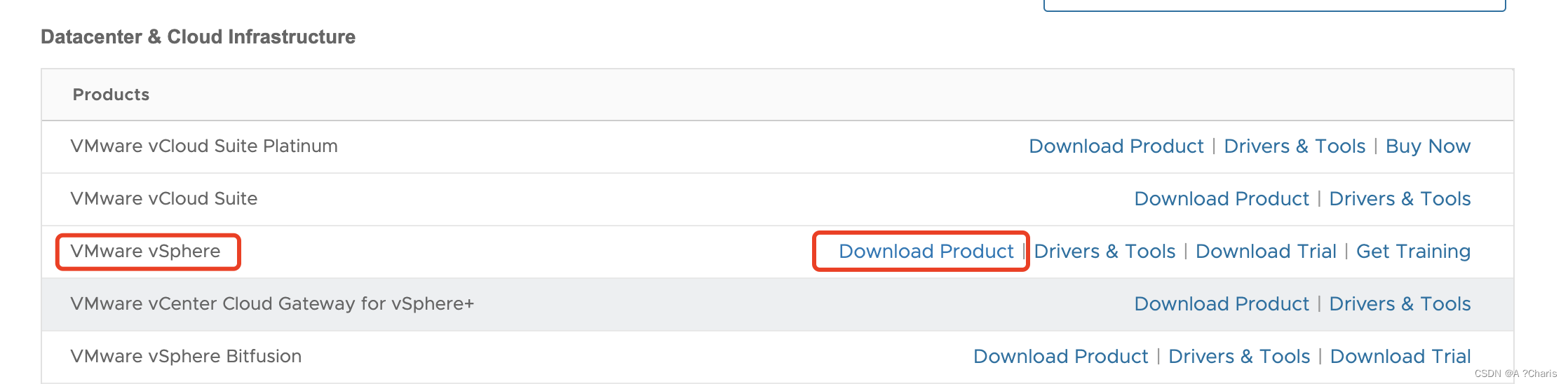 Vsphere esxi主机通过Cli进行升级。_esxi升级-CSDN博客