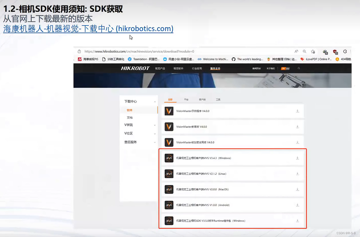 【05】海康相机开发——MVS基础简介、SDK开发包介绍（开发文档、库、示例）、MVS基础功能结合SDK讲解、运行时库路径、相机出图与SDK取图机制、开始采集&停止采集_海康相机sdk-CSDN博客