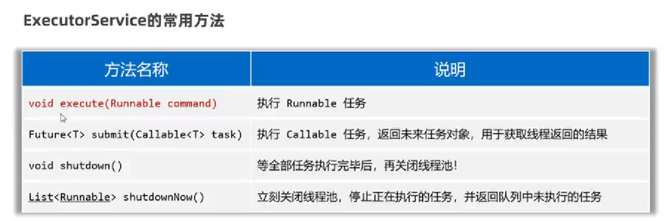 多线程---线程池_java executorservicefactory 封装线程池-CSDN博客