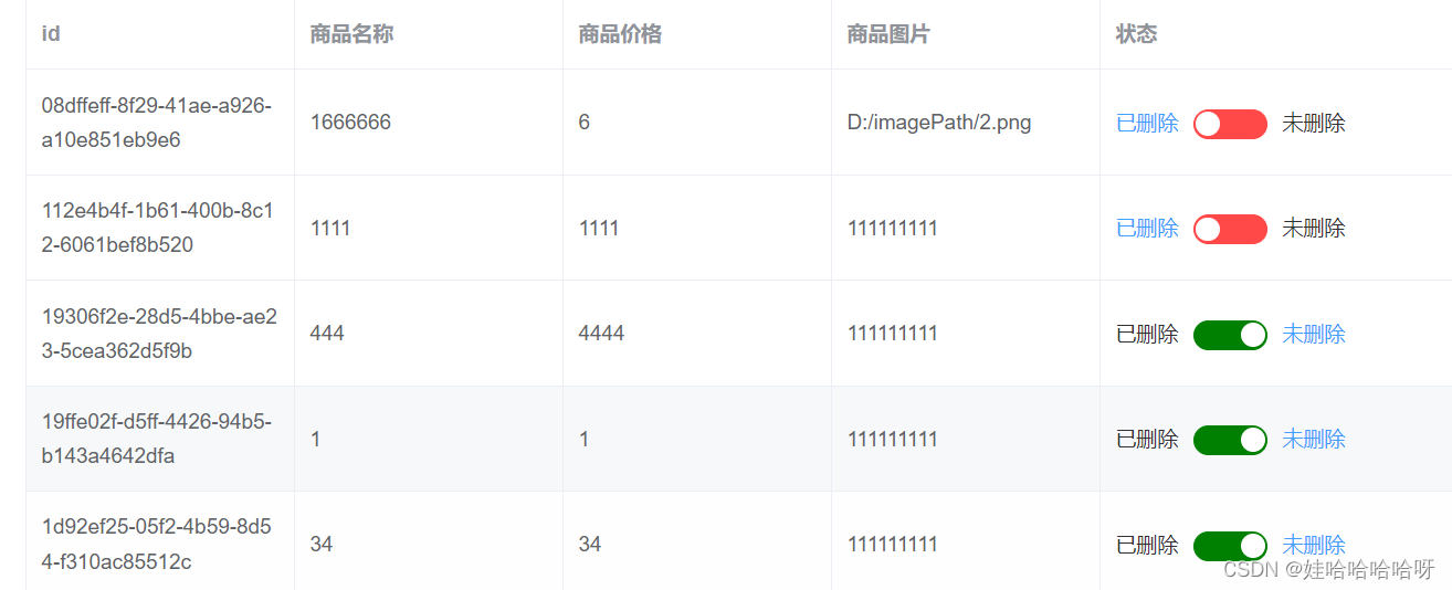 Vue+Element(el-switch的使用)+springboot_vue el-switch-CSDN博客