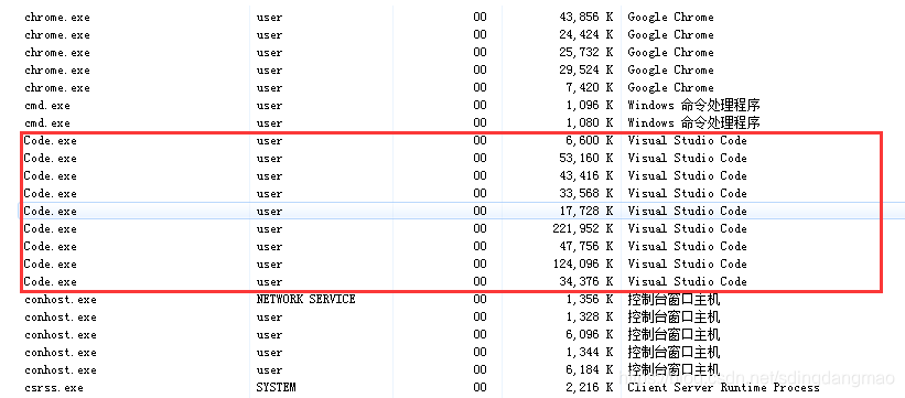 hbuilder、hbuilderx和vscode对比_hbuilderx和vscode区别-CSDN博客
